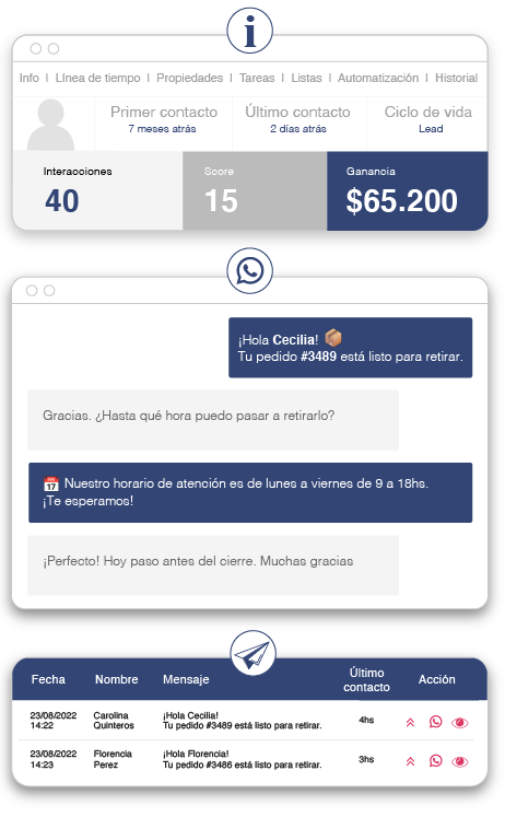 WhatsApp Business API - DataCrush